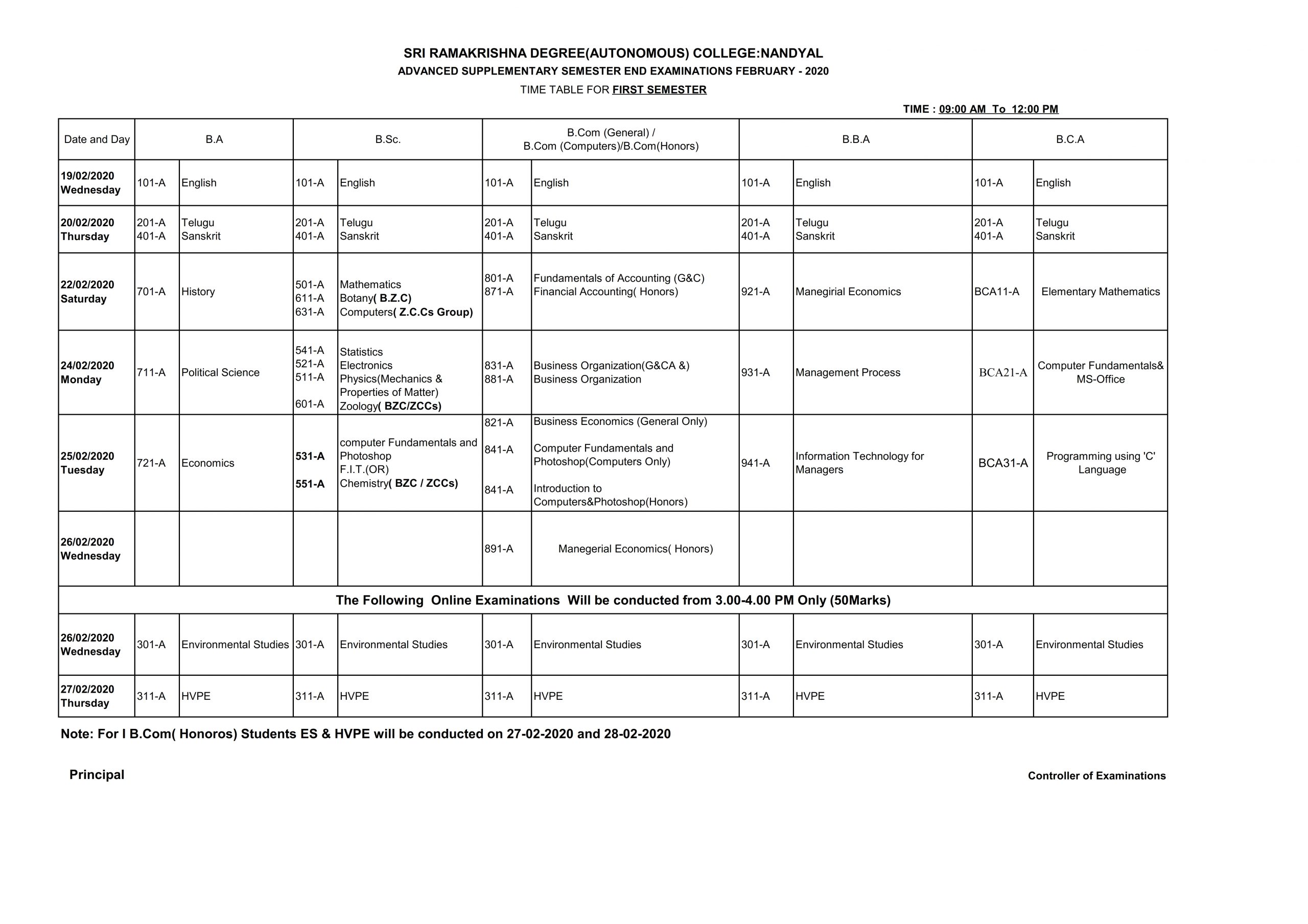 I , III & V Semester Advanced Supplementary Examinations Time Table ...